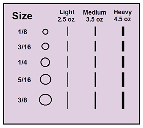 Orthodontic Elastic Rubber Bands - 3/16 Inch, Small, 300 Pack, (4.5 Ounce) for Braces, Dreadlocks, Hair Braids, Fix Tooth Gap, Includes Free Elastic Placer - Natural - Heavy