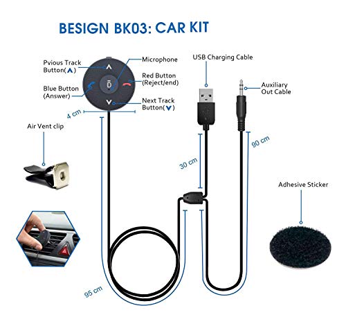 Besign Bluetooth 4.1 Car Kit for Handsfree Talking and Music Streaming, Wireless Audio Receiver with Dual Port USB Car Charger and Ground Loop Noise Isolator for Car with 3.5mm AUX Input Port
