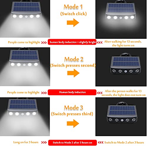 Wall Lampsolar Lamp Waterproof Led Light Outdoor Home Garden Lawn Garden Wall Lamp Rural Outdoor Lighting Sensor Street Lights C2