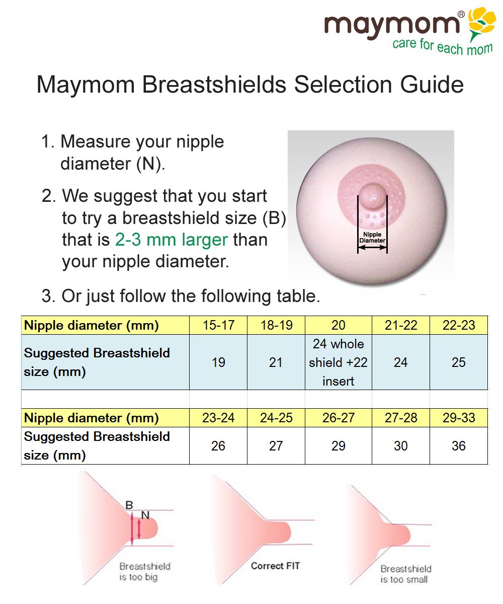 One-Piece Breastshield (19 mm, Extra Small) Compatible with Medela Breast Pumps (Pump in Style, Lactina, Symphony, Single Deluxe, Double Ease); Smaller Than Personalfit 21 mm; Made by Maymom