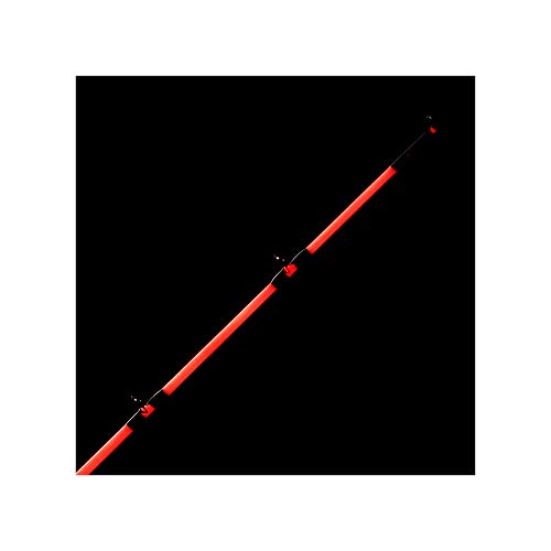 Berkley Glowstik Surf Spinning Reel and Fishing Rod Combo Black/Red/Smoke, 8' - Medium