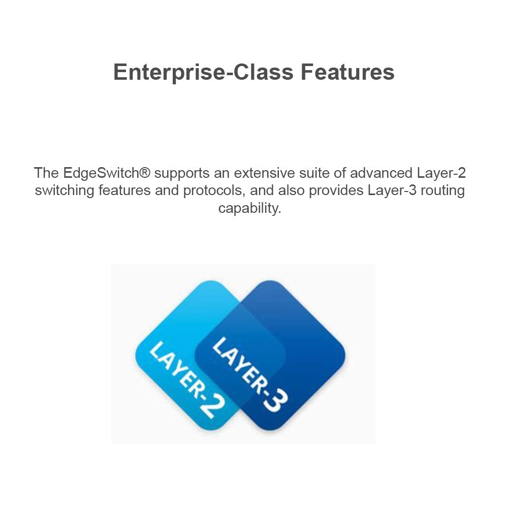 Ubiquiti ES-24-LITE 24-port + 2xSFP Gigabit switch 1U Rack 19