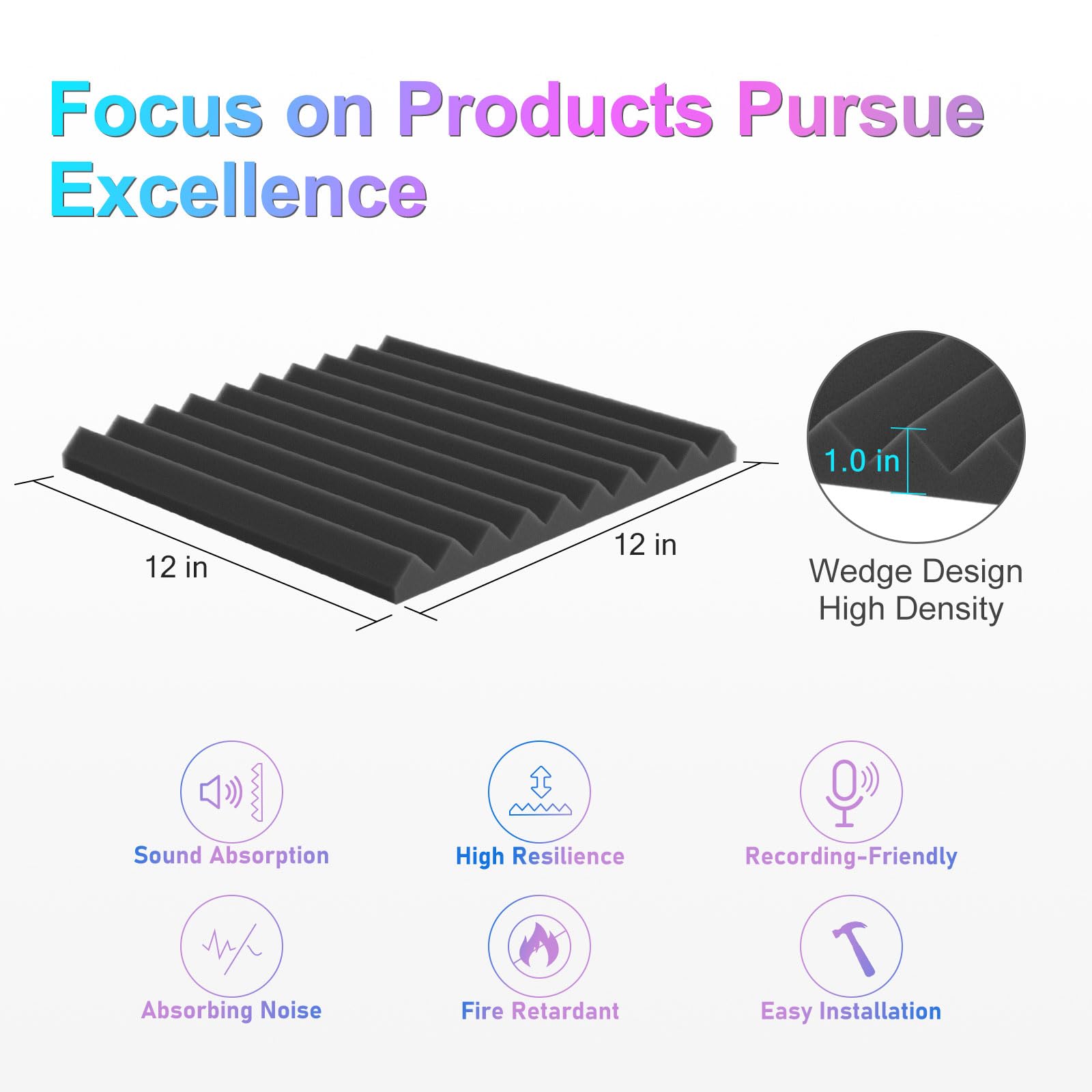 JBER 48 Pack Acoustic Foam Panels, 1" X 12" X 12" Upgraded Self-Adhesive Studio Soundproofing Wedges Fire Resistant Sound Proof Padding Acoustic Treatment Foam - Black & Blue