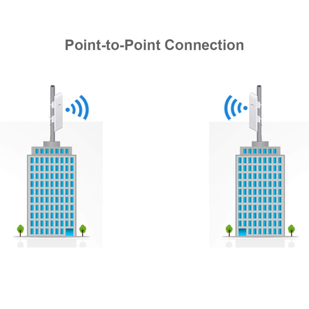 Ubiquiti NSM5 Bundle of 2 NanoStation M5 5GHz Outdoor airMAX CPE 150+Mbps 15+km
