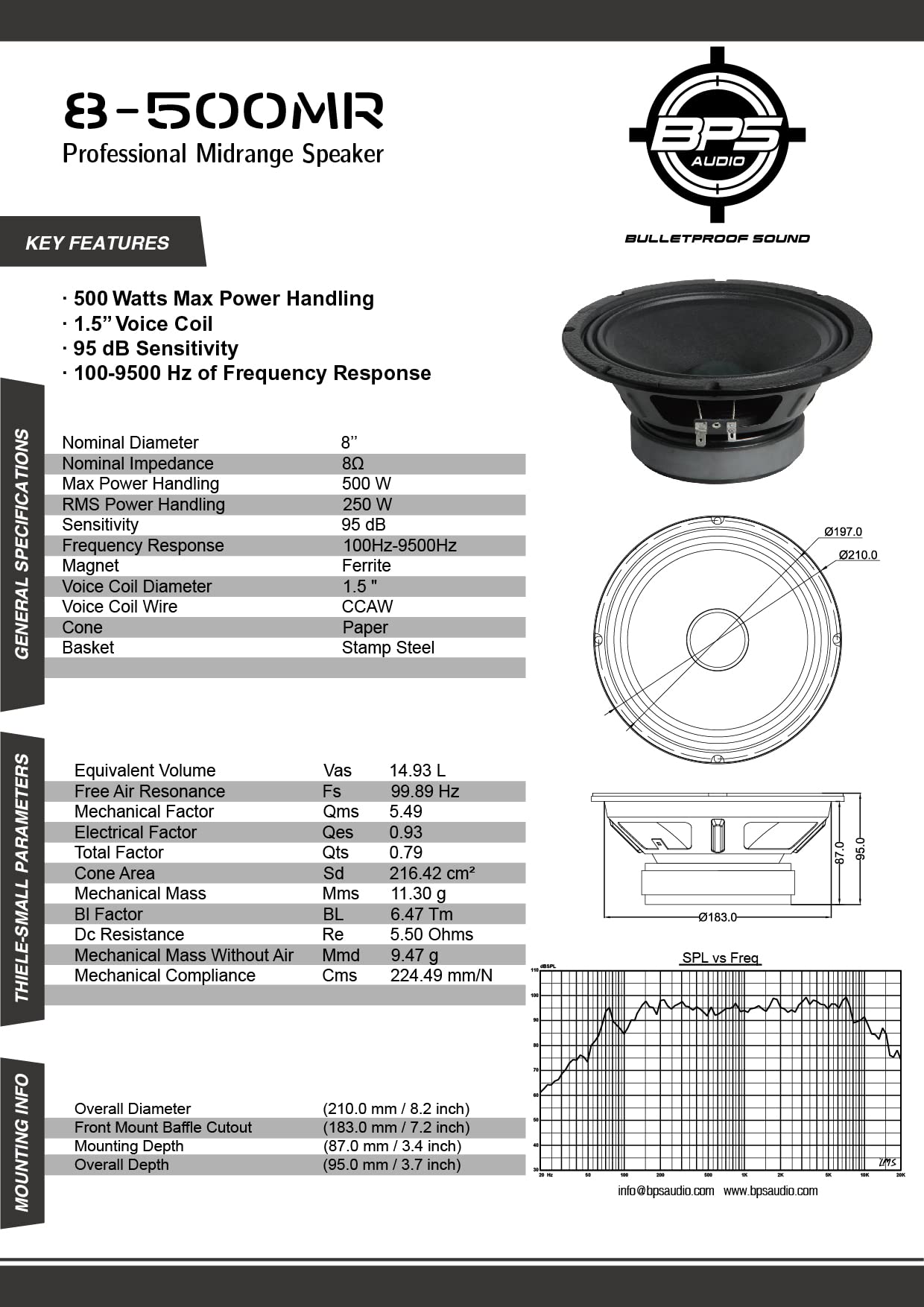 BPS AUDIO 8 Midrange Speaker 500 Watts