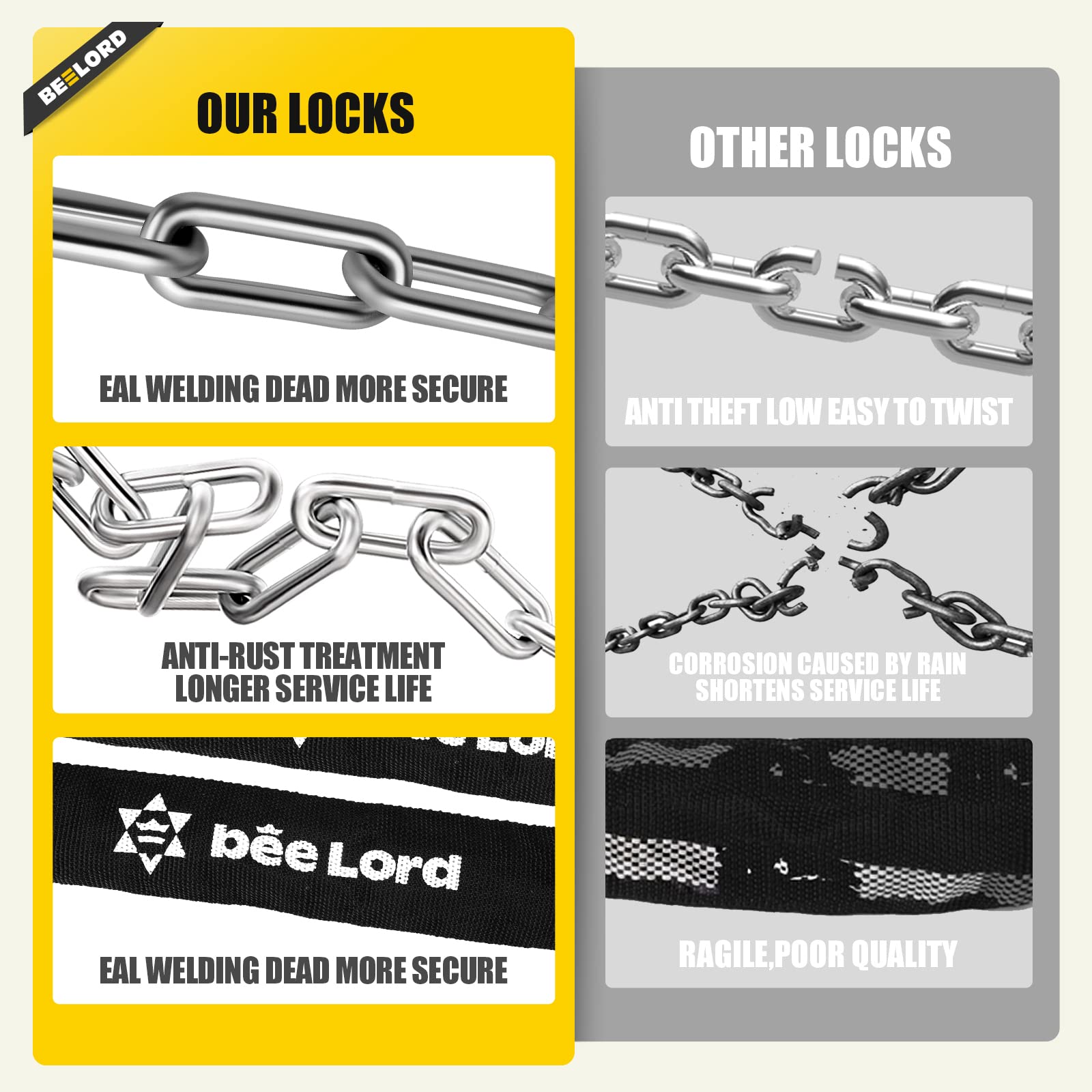 BEELORD Anti-Theft Heavy Duty Bike Lock, 6mm Thicker Security Chain with 2 Keys, Resettable Combination Lock, Black, 3.2Ft Long