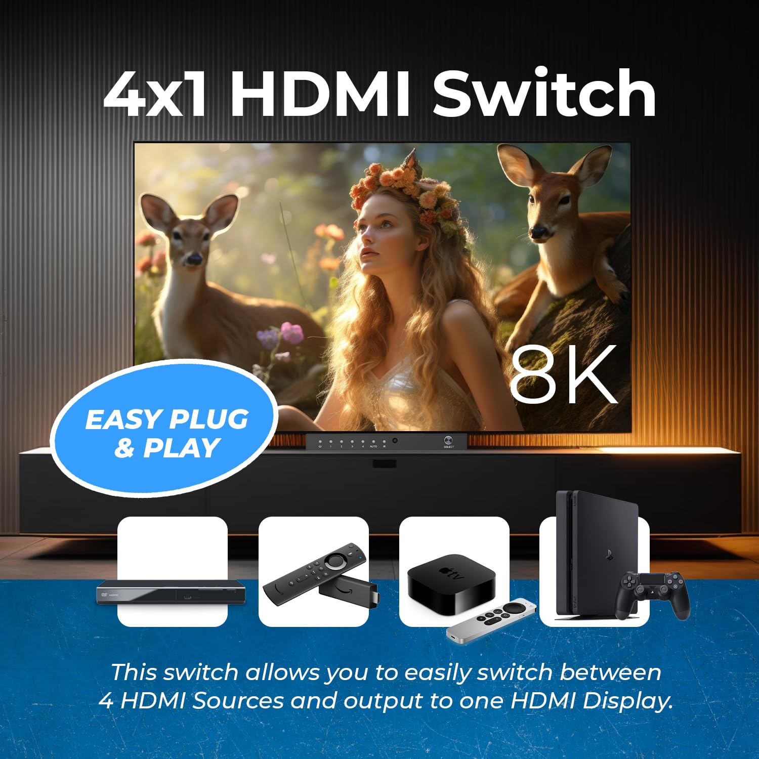 OREI 8K HDMI 2.1 Switch 4x1, Switcher UltraHD Supports Upto 4K @ 120Hz VRR, Dolby Vision, ALLM, Audio SwitchingPS5, Xbox, Gaming, Remote Contorl IR HDCP 2.3 CEC