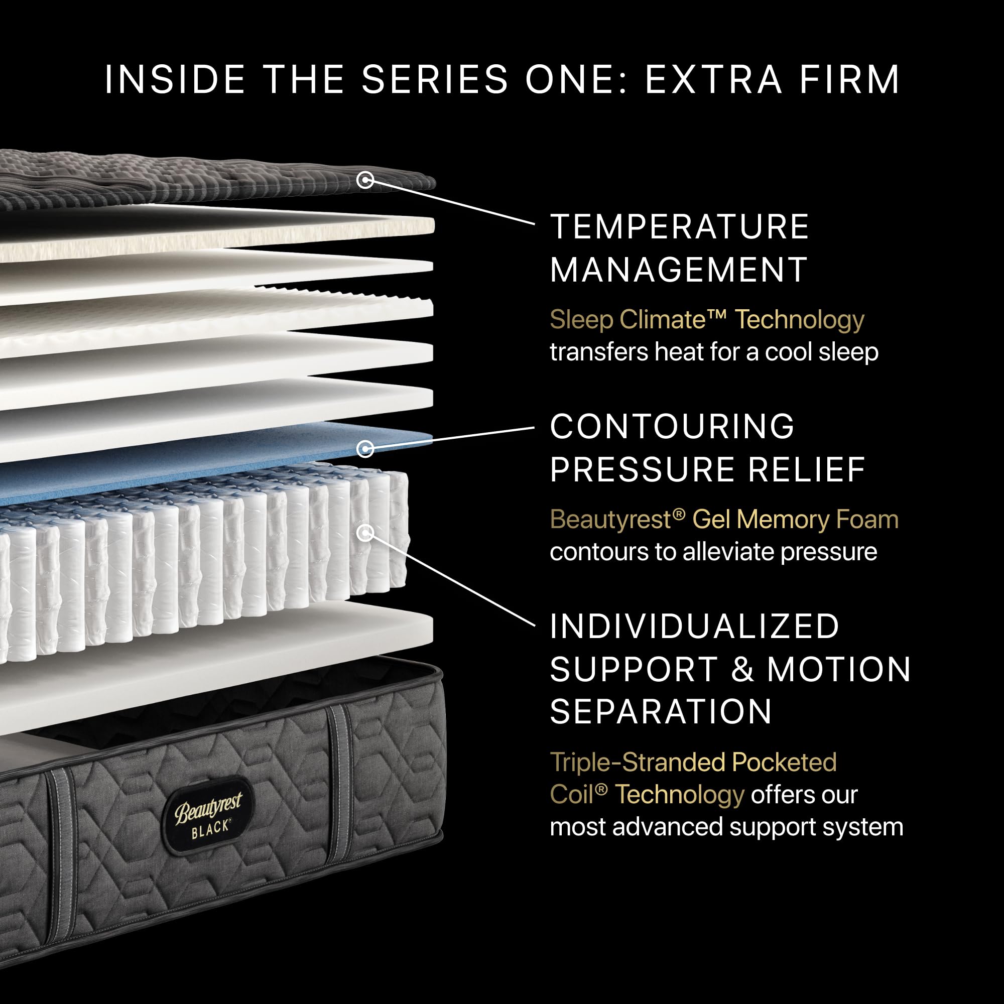 Beautyrest Black Series One 13.5" Extra Firm Full Mattress - Breathable, Cooling, and Supportive - CertiPUR-US Certified, 100-Night Sleep Trial, and 10-Year Limited Warranty