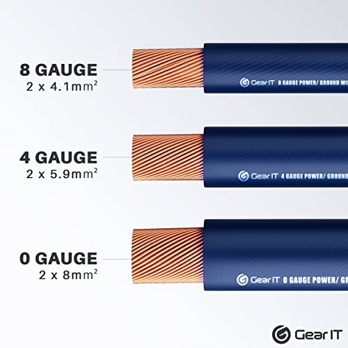 GearIT 1/0 Gauge Wire (25ft - Blue Translucent) Copper Clad Aluminum CCA - Primary Automotive Wire Power/Ground, Battery Cable, Car Audio Speaker, RV Trailer, Amp, Electrical 0ga AWG 25 Feet