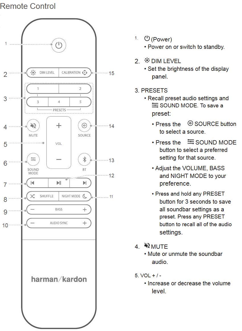 HCDZ Replacement Remote Control for Harman Kardon Enchant 1300 800 All in One 13-Channel Soundbar