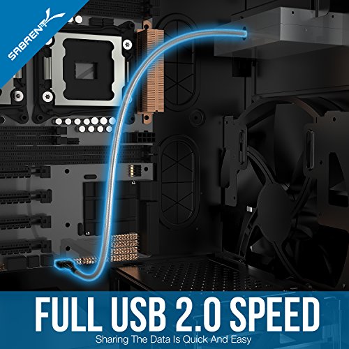 SABRENT 74 in 1 3.5 Inch Internal Flash Media Card Reader/Writer with USB Port (CR-USNT)