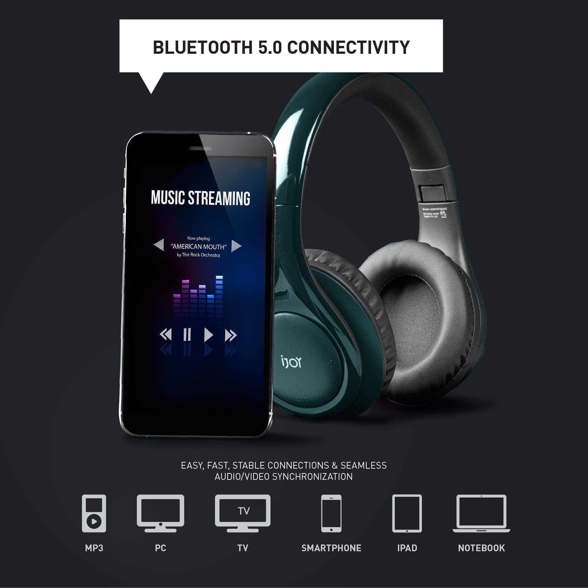 iJoy ISO Wireless, Bluetooth Headphones-Cordless Over Ear Stereo Headset- Bluetooth 5.0, 30HR Battery Built-in Microphone- Handsfree or Wired Use, Foldable (Glossy Green)