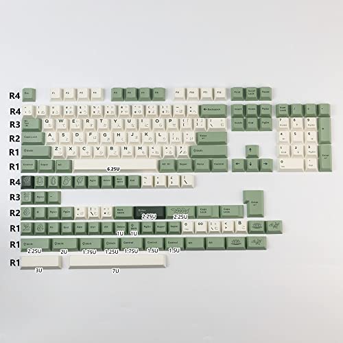 HONANA Botanical Garden Keycap Set 165 Keys Cherry Profile PBT Sublimation Japanese Keycaps for 61/68/87/96/104/108 Keys Mechanical Keyboard