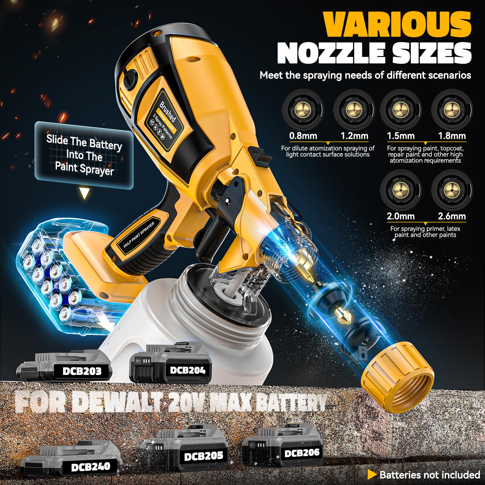 Cordless Paint Sprayer for DeWALT 20V: 3 Spray Patterns HVLP Spray Paint Gun -160W 650m1/min Flow max with 15 Accessories for Latex Paint, Paint,Walls,Door,Tools Home etc(Battery NOT Include)