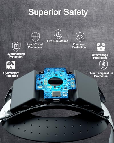BUSQUEDA Pro Head Strap with Battery Pack for Quest 2,Magnetic Connection 6000mAh Replaceable VR Power, Replacement Elite Strap Accessories for Extend Play time in VR