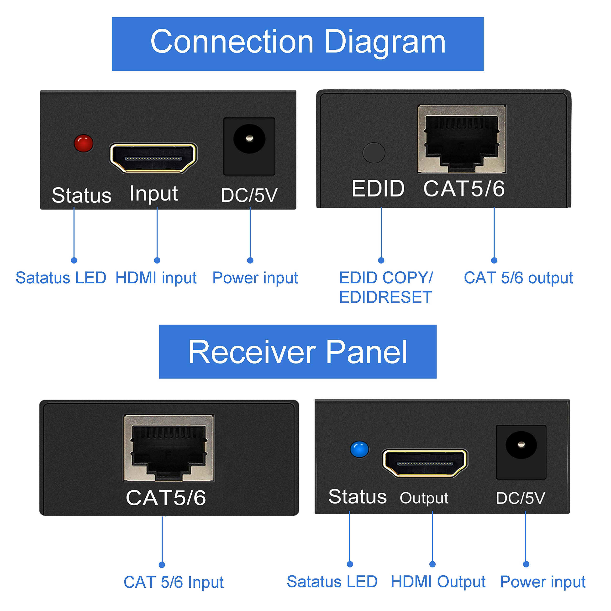 HDMI Extender 196ft HDMI Over Single Cat5E/6/7 HDMI Repeater HDMI Balun Sender Transmitter Receiver Support 1080p 3D HDMI 1.4a HDCP EDID