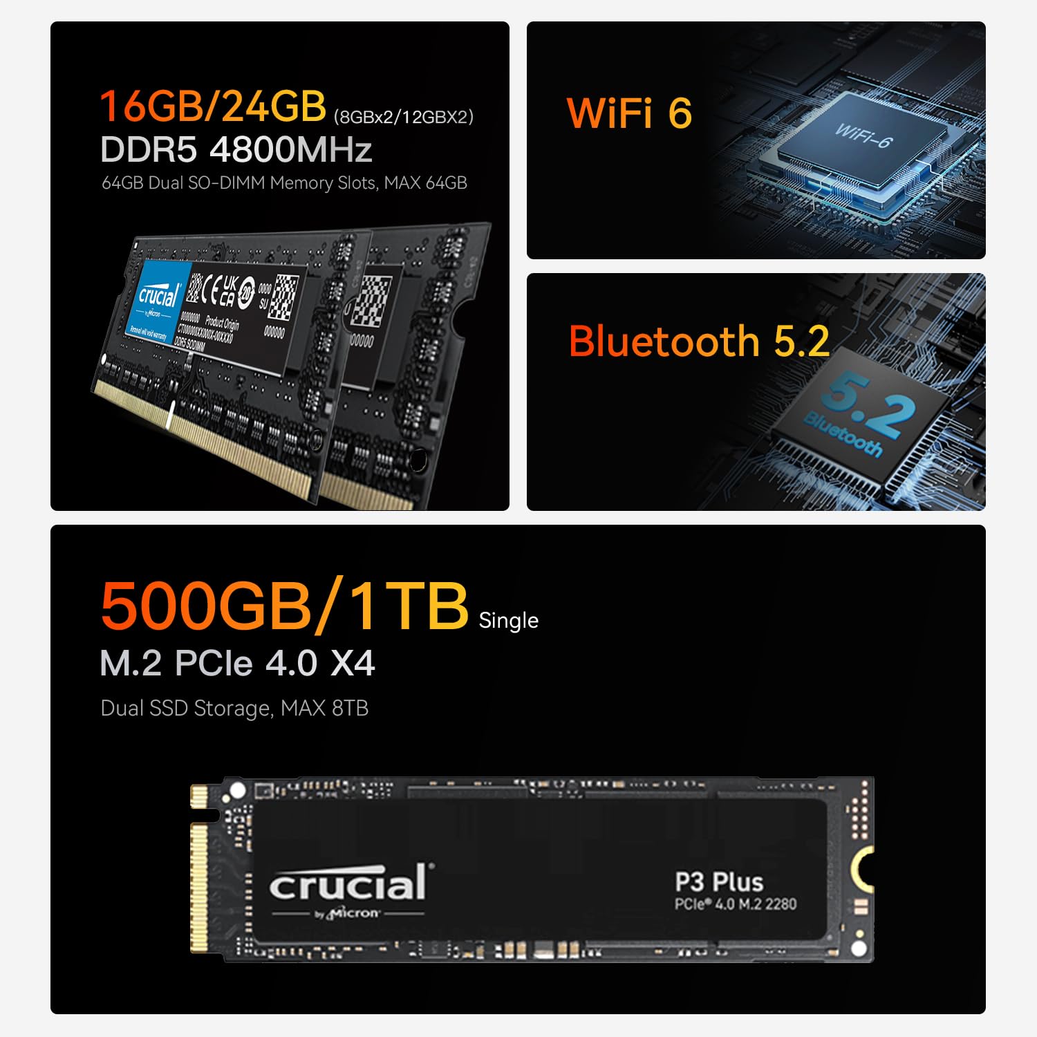 Beelink EQR Mini PC W11 Pro, AMD Ryzen 7 7735HS(6C/12T up to 4 GHz), 16GB DDR4 500GB NVME SSD Graphics 6 core Built in PSU WiFi 6/BT5.2/Triple Display Mini PC Computer
