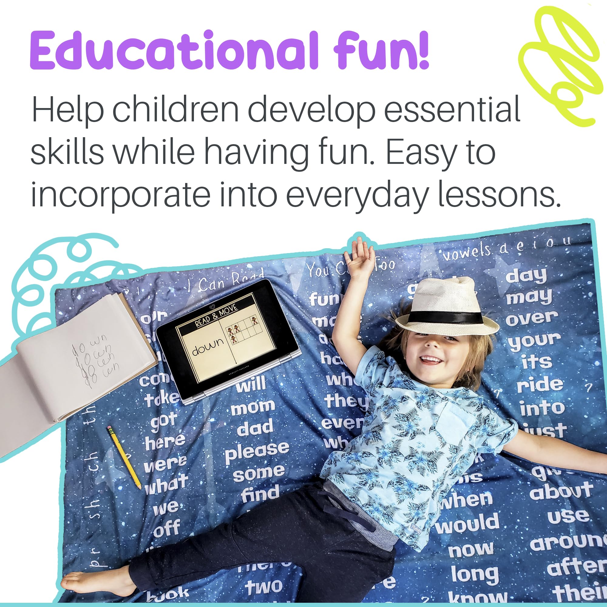 Birdy Boutique - Double Sided Learning Blanket® - Sight Words (Dolch & Fry List) Teach Over 150 Words - Cozy Soft Minky - Great for Early Readers, Homeschoolers, PreK, Kindergarten - 50" X 60"