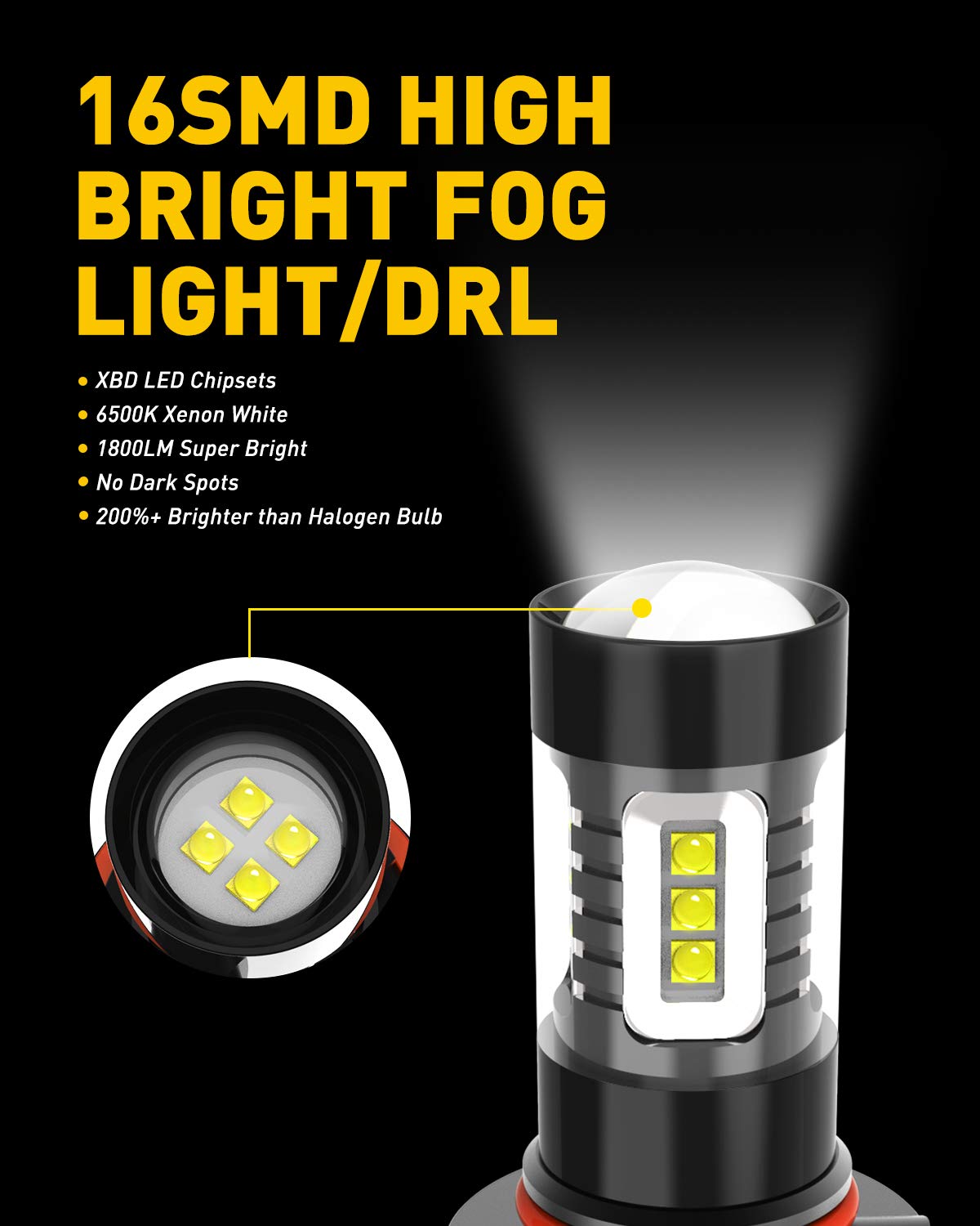 AUXITO H10 9140 9145 LED Fog Light Bulbs Max 80W High Power Extremely Bright 6500K Xenon White LED Bulbs Replacement for Fog Light or DRL,Pack of 2