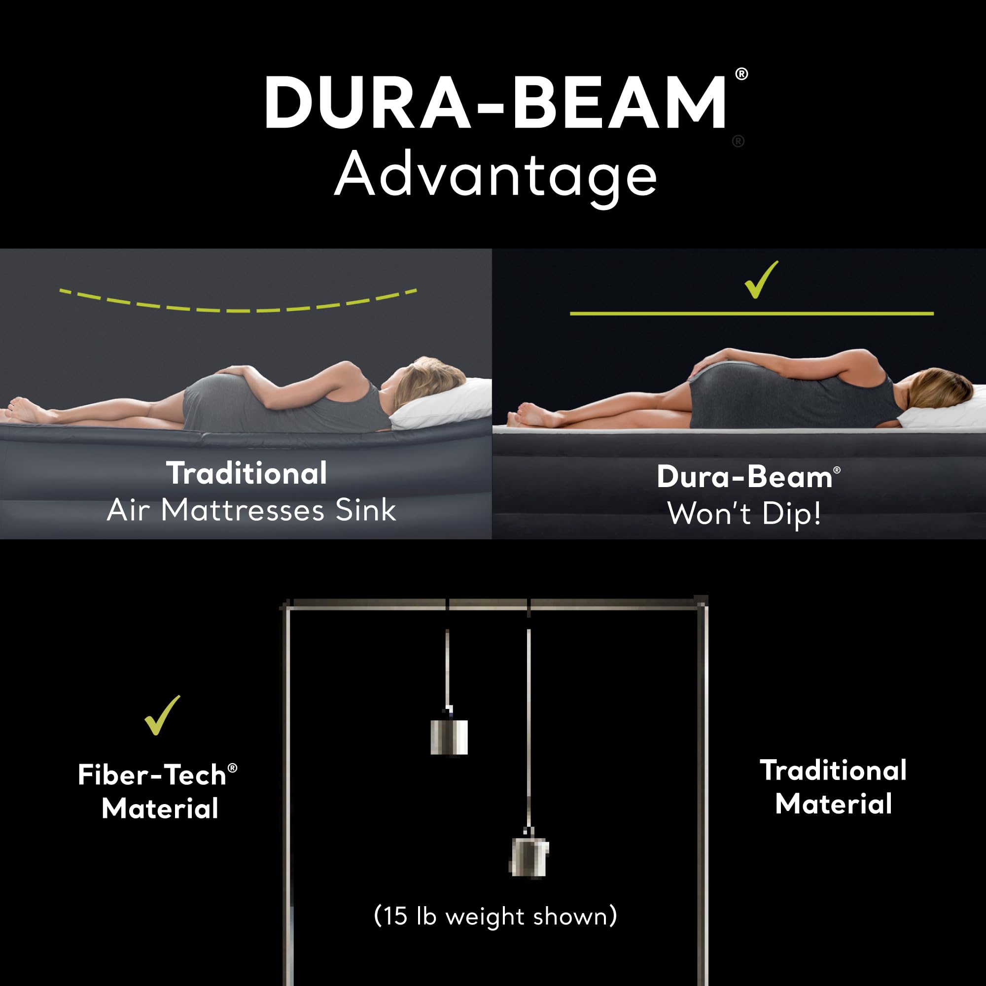 Intex 64101E Dura-Beam Standard Single-High Air Mattress: Fiber-Tech β Twin Size β 10in Bed Height β 300lb Weight Capacity β Pump Sold Separately