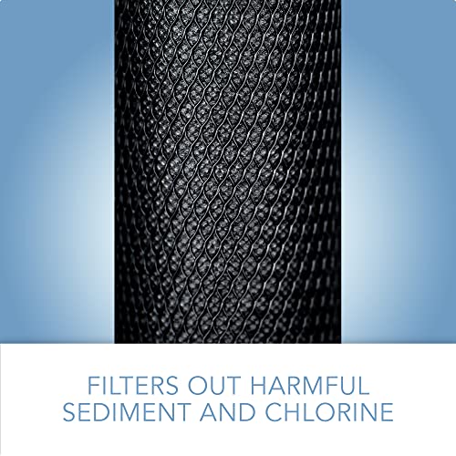 CFS – 4 Pack Whole House Advanced Carbon Water Filter Cartridges Compatible with SCWH-5 Models – Remove Bad Taste and Odor – Whole House Replacement Filter Cartridge