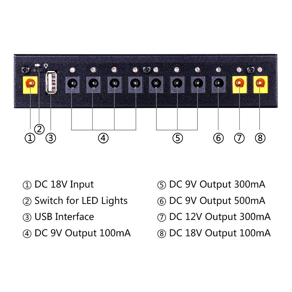GOKKO Guitar Pedal Power Supply 10 Isolated DC Output for 9V 12V 18V Effect Pedal with Smart Short Circuit and Over Current Protection