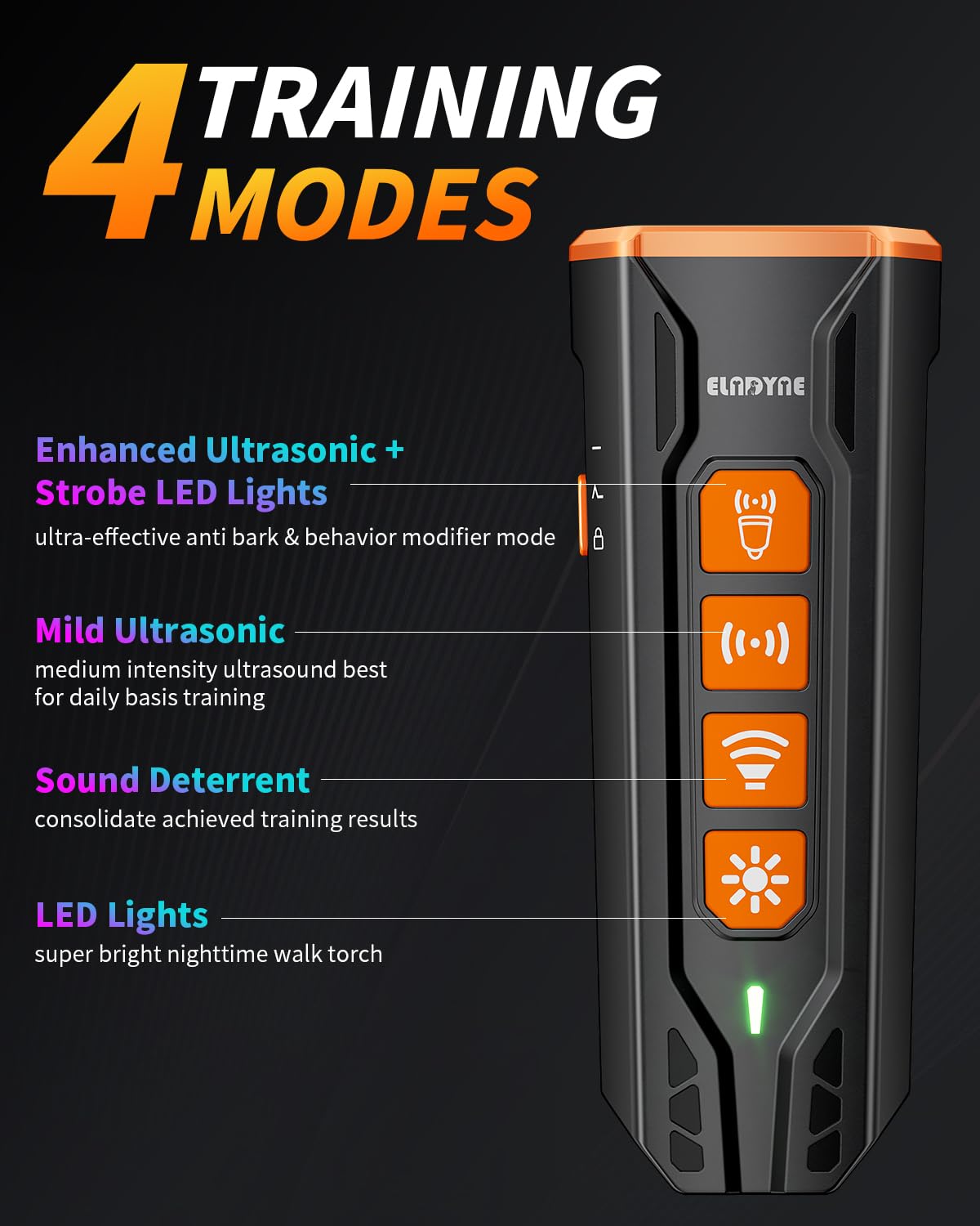 eladyne Ultrasonic Dog Bark Deterrent Devices, Anti Bark Dog Training & Behavior aids-3X Sonic Emitters 4 Modes 50ft Range Control-Barking Silencer Indoor & Outdoor, Rechargeable
