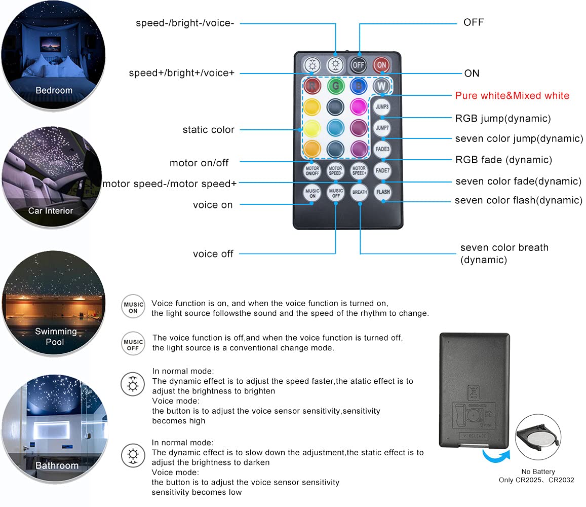 AZIMOM Bluetooth Control 16W Twinkle Fiber Optic Lights Star Ceiling Lighting Kits Mixed 430pcs 9.8ft Fiber Strands Remote RGBW Sound Activated Light Engine Car Home Indoor Ceiling Lighting Décor