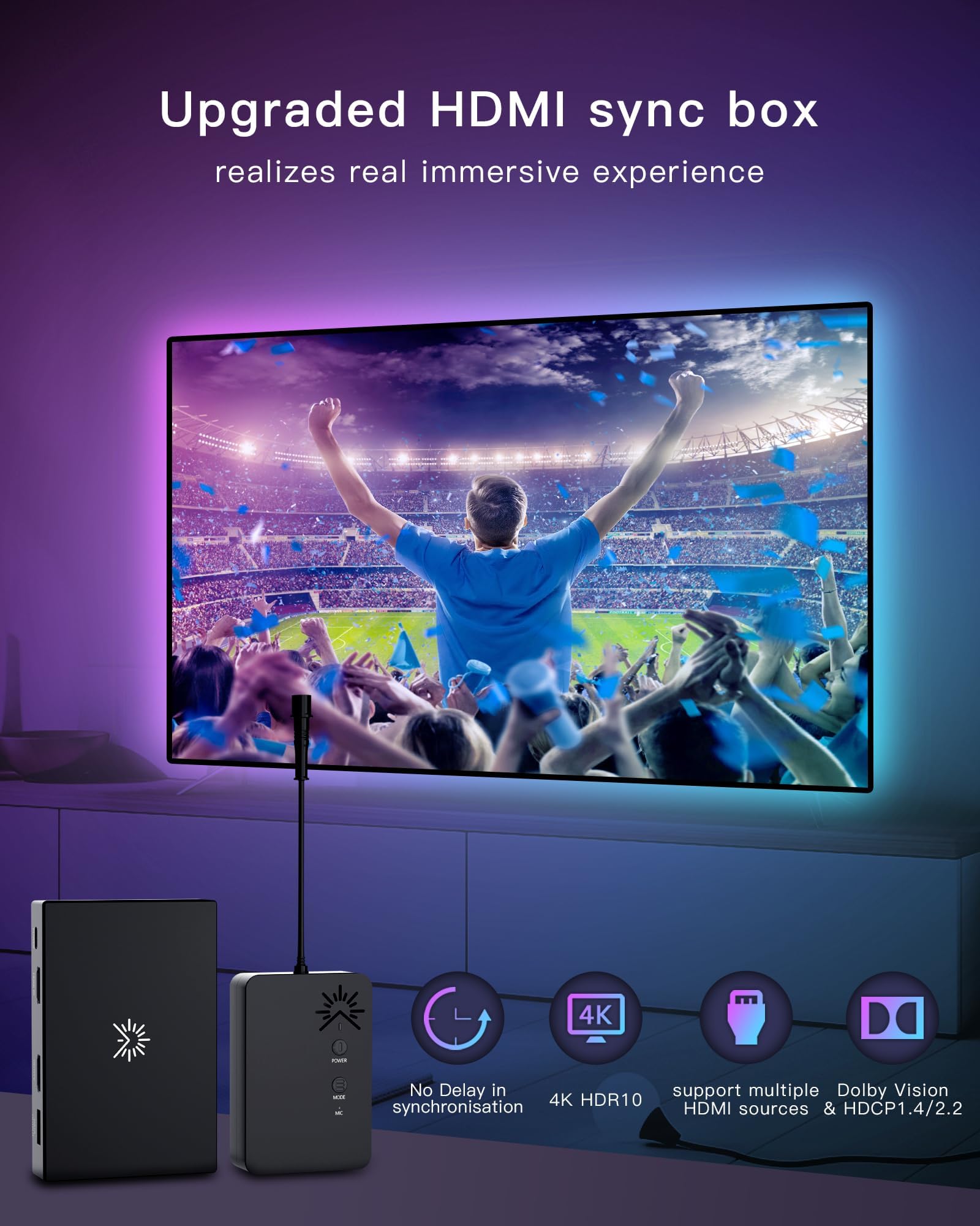 Azoula TV LED Backlight Immersion Ambient TV Strip Lights for 55-65 Inch TV HDMI 2.0 Sync Box RGB+IC Wi-Fi Backlight Music Sync TV Light, Compatible with Alexa Google Assistant App Contro