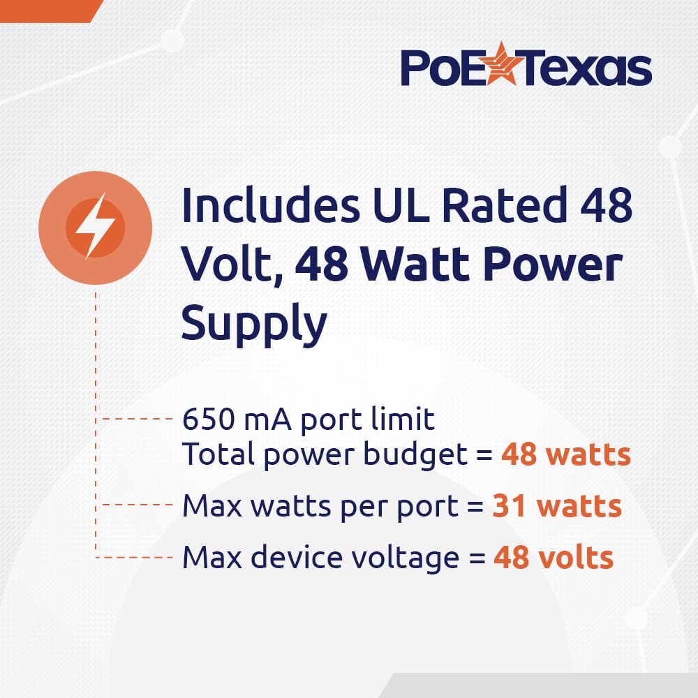 PoE Texas 4 Port PoE Injector - Gigabit Passive Power Over Ethernet with 48V 48W UL Power Supply - 802.3af PoE Injector for VoiP Phones, WiFi Access Points, IP Cameras - Add PoE to Any Switch