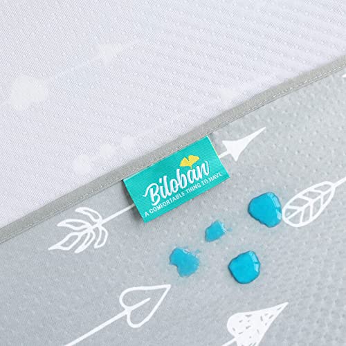 Splat Mat 2 Pack for Under High Chair & Arts & Crafts & Eating Mess, Waterproof Baby Playtime Anti-Slip High Chair Mat for Floor or Table, Reusable & Portable Splash Mat for Under High Chair, 42β Γ46β