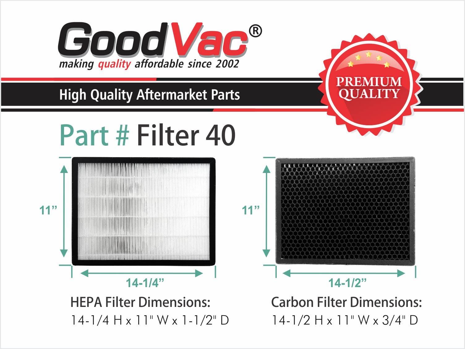 GOODVAC HEPA Filter Kit Compatible with Alexapure Breeze AP-B102 / 3049 Air Purifiers