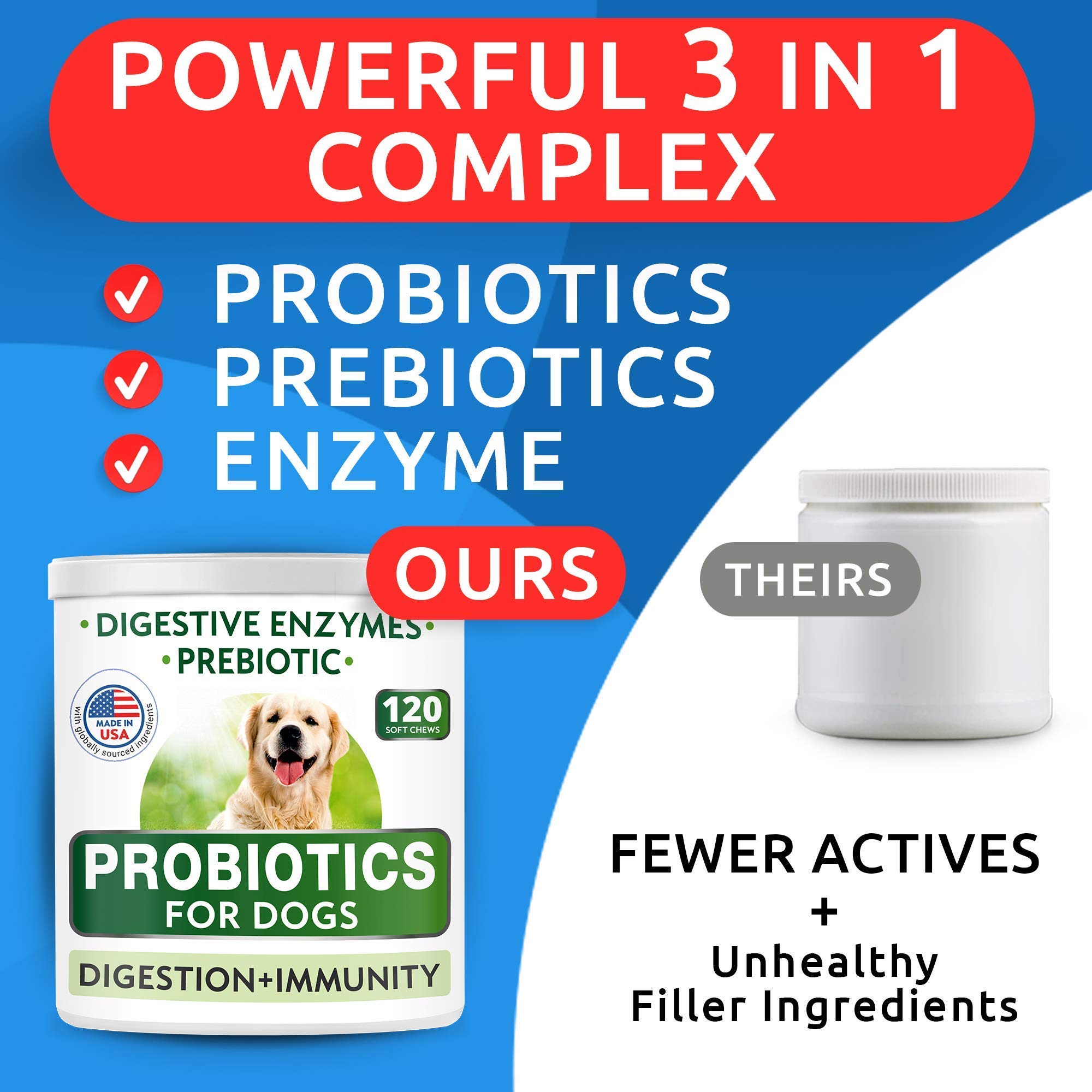 Glucosamine Treats + Probiotics Chews Bundle - Senior Advanced Joint Health + Upset Stomach Relief - Chondroitin, Omega-3 + Digestive Enzymes, Prebiotics - Hip & Joint Care + Improve Immunity - 240Ct