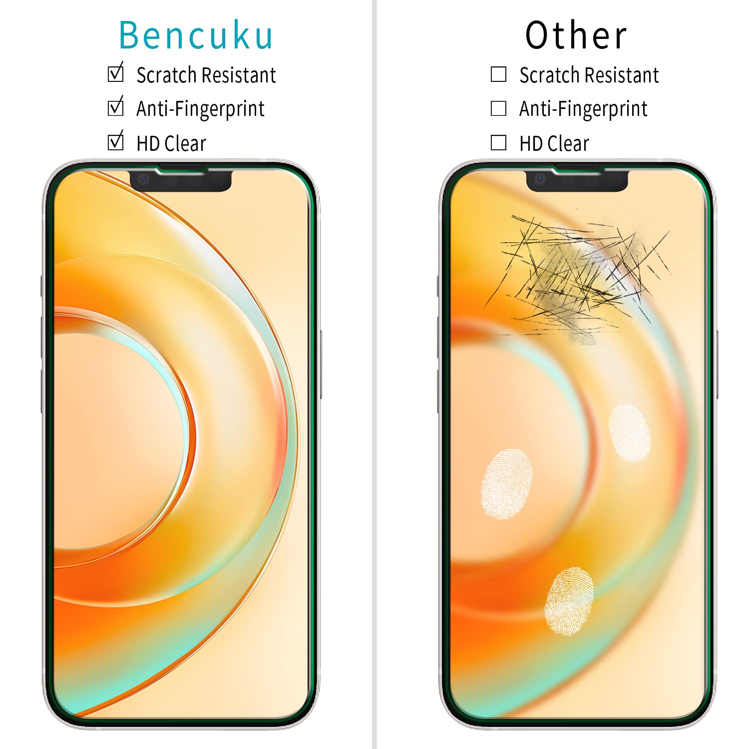 Bencuku (2 Pack) by HPTech Tempered Glass for iPhone 13 Pro Max 6.7-inch Screen Protector, 9H Hardness, Anti-Scratch, Bubble Free, Case Friendly