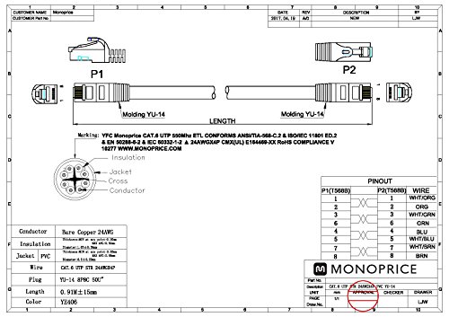 Monoprice - 109799 Flexboot Cat6 Ethernet Patch Cable - Network Internet Cord - RJ45, Stranded, 550Mhz, UTP, Pure Bare Copper Wire, 24AWG, 7ft, Black