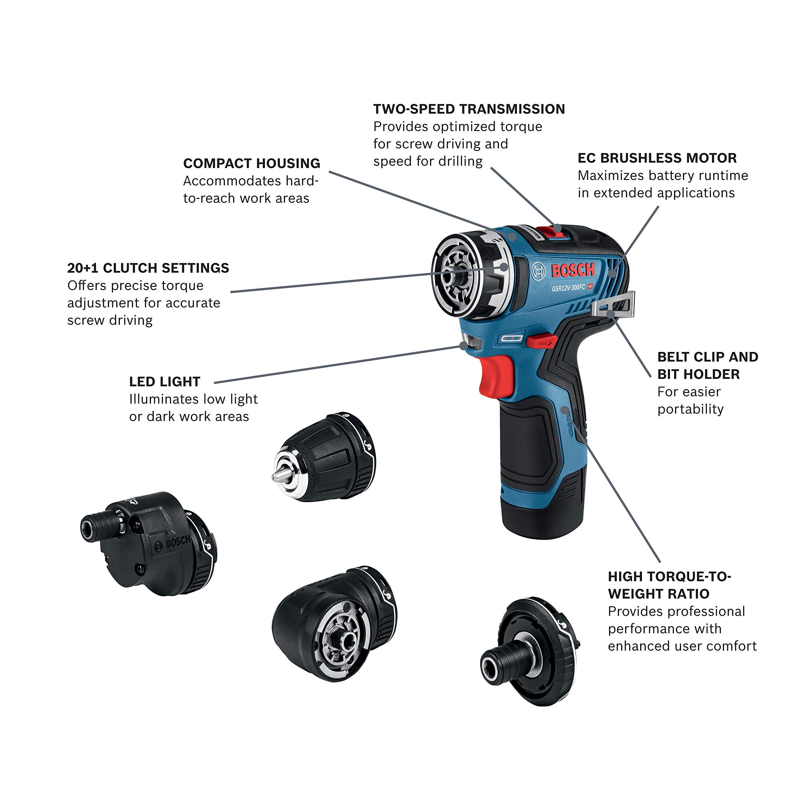 Bosch GSR12V-300FCB22-RT Flexiclick 12V Max EC Brushless Lithium-Ion 5-In-1 Cordless Drill Driver System Kit with 2 Batteries (2 Ah) (Renewed)