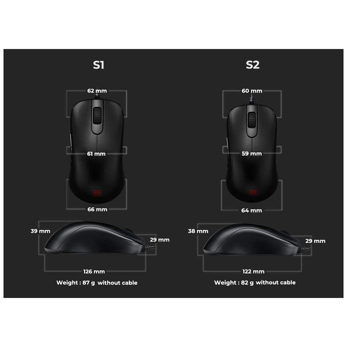 BenQ Zowie S2 Symmetrical Gaming Mouse for Esports | Professional Grade Performance | Driverless | Matte Black Coating | Small Size