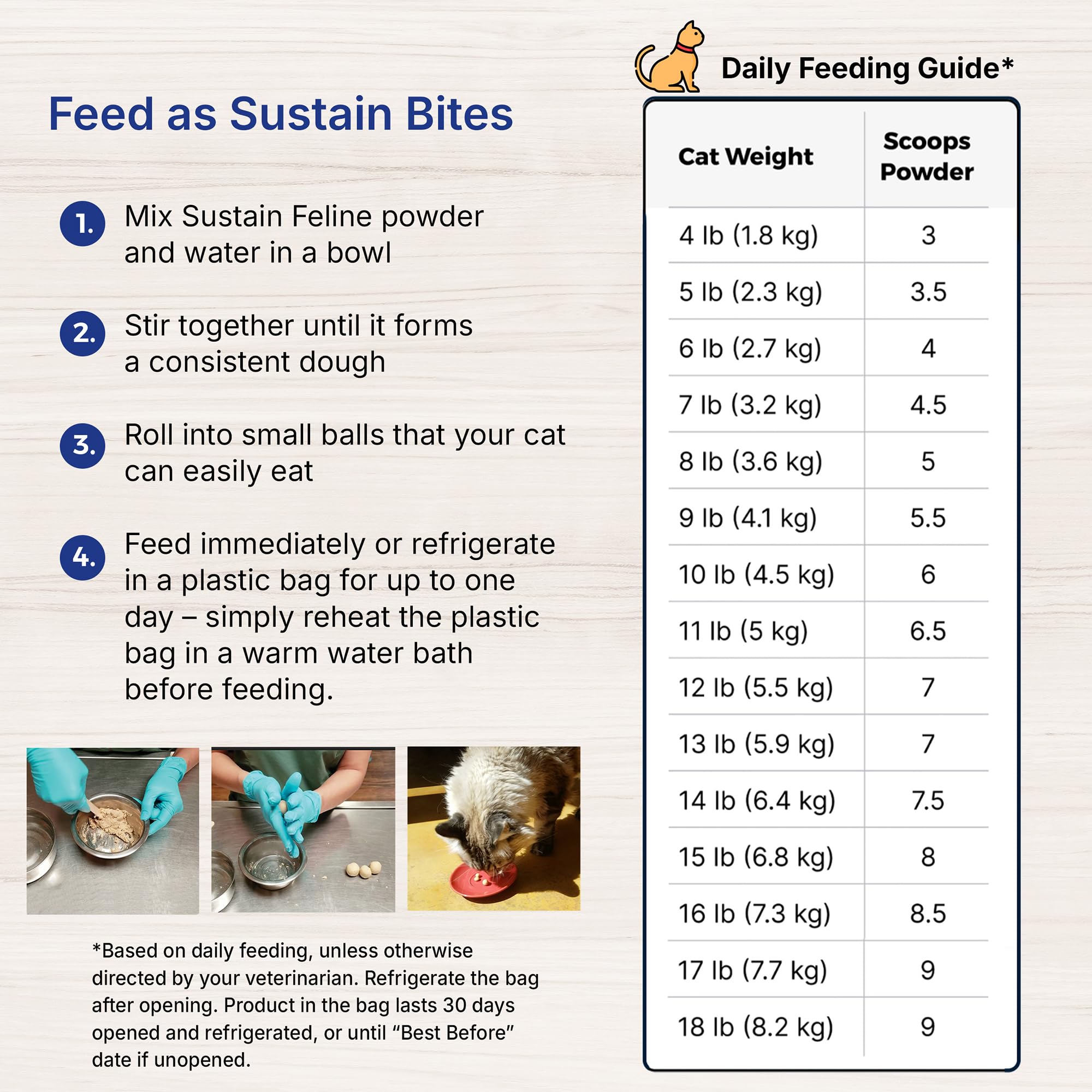 EMERAID Sustain Feline Recovery Food for Cats 400 g