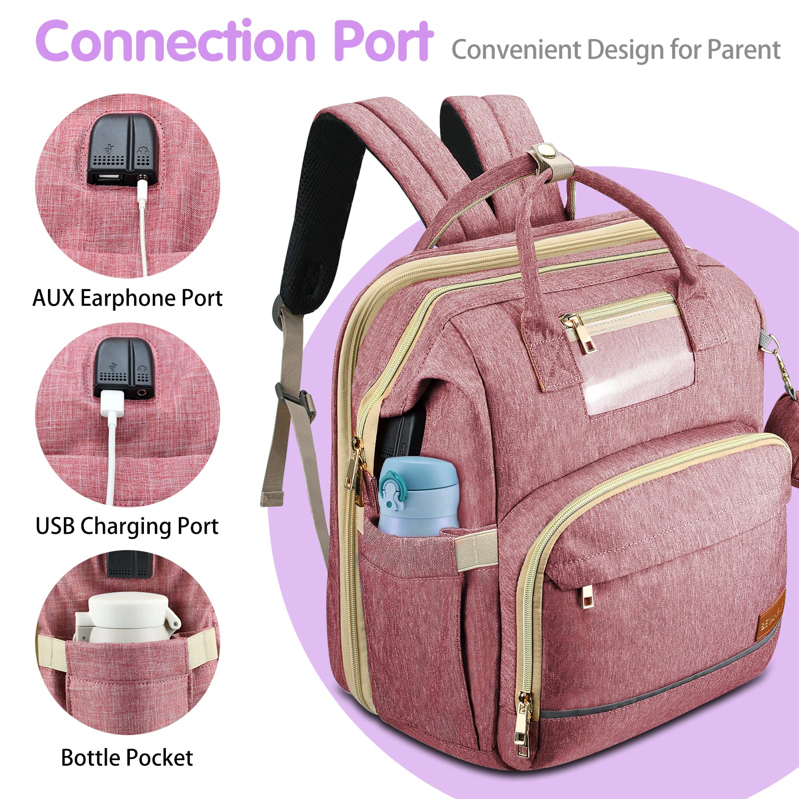BEYAHELA Diaper Bag Backpack Baby Bag, Waterproof Large Multifunctional-Organizer Bag Baby Essentials Mommy Bag USB Port (Pink)
