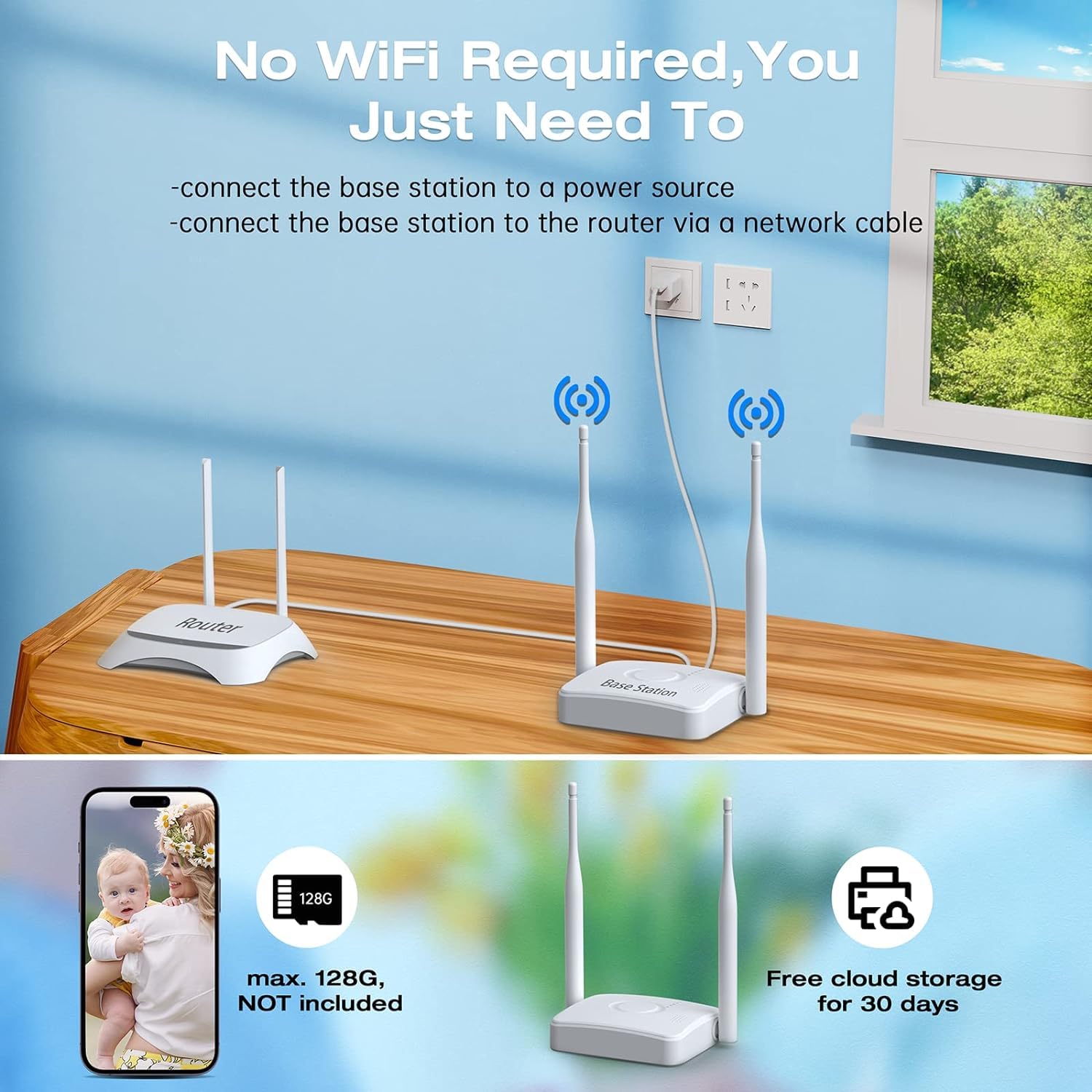 CAMBLINK 2.5K Metal Housing, Solar Wireless Security Camera System Home Outdoor Indoor, 2PCS, Wireless Base Station, Night Vision, Motion Detection, 2-Way Audio, APP Remote, IP65 Waterproof