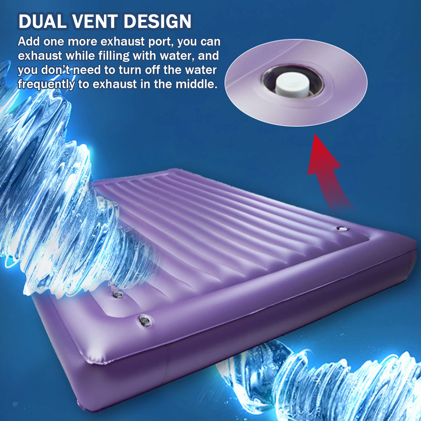 Waterbed Free Flow Full Wave Mattress - Softside Water Bed Mattress Heater Thermostat Waterbed Set Easy to Use Suitable for Home (King, Free Flow Full Wave)