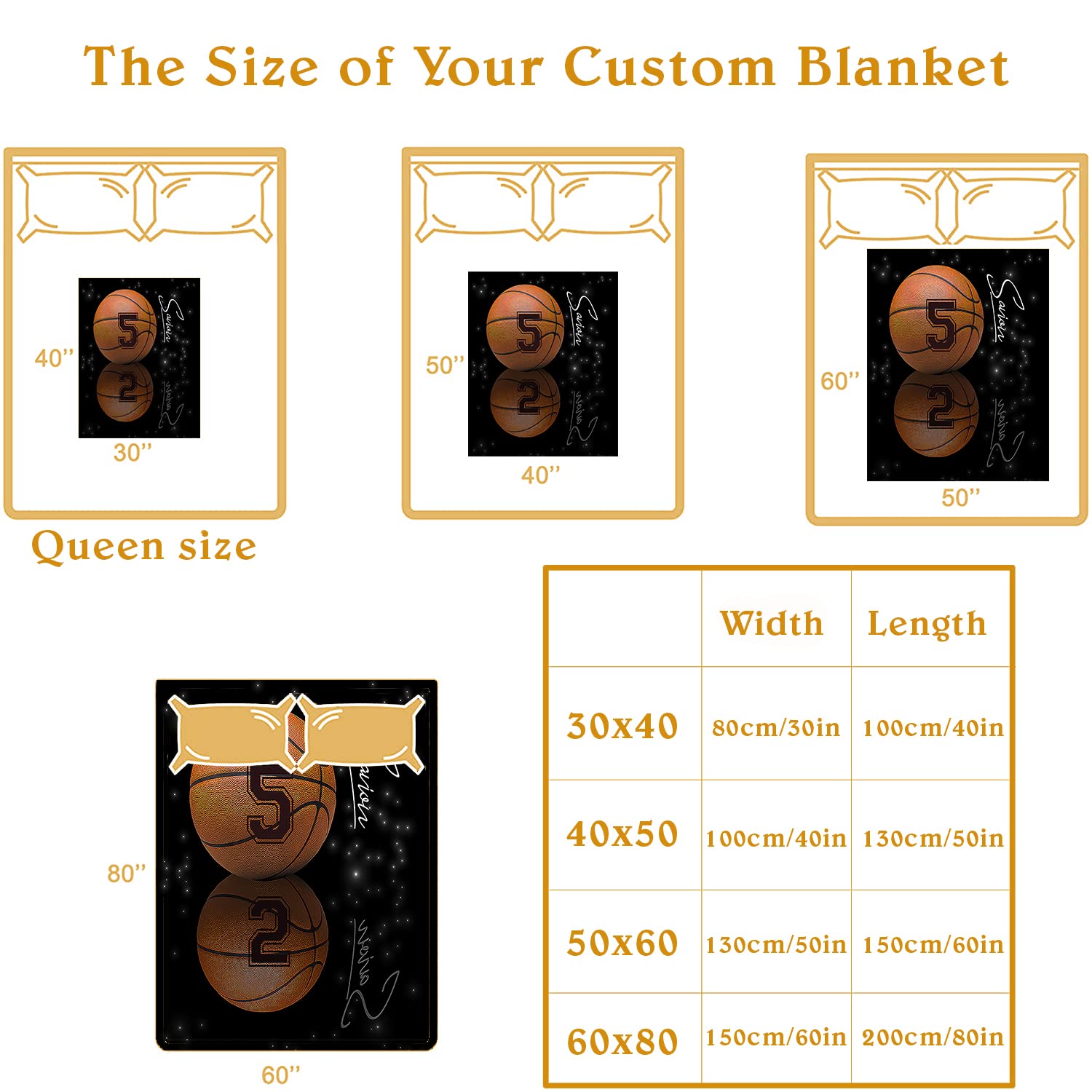 SATIGI Personalized Basketball Shadow Blanket with Name & Number, Basket Ball (40-''X30-'', 50-''X40-'', 60-''X50-'', 80-''X60-''), Plush Sherpa Fleece Travel Soft Warm for Couch Sofa Bed