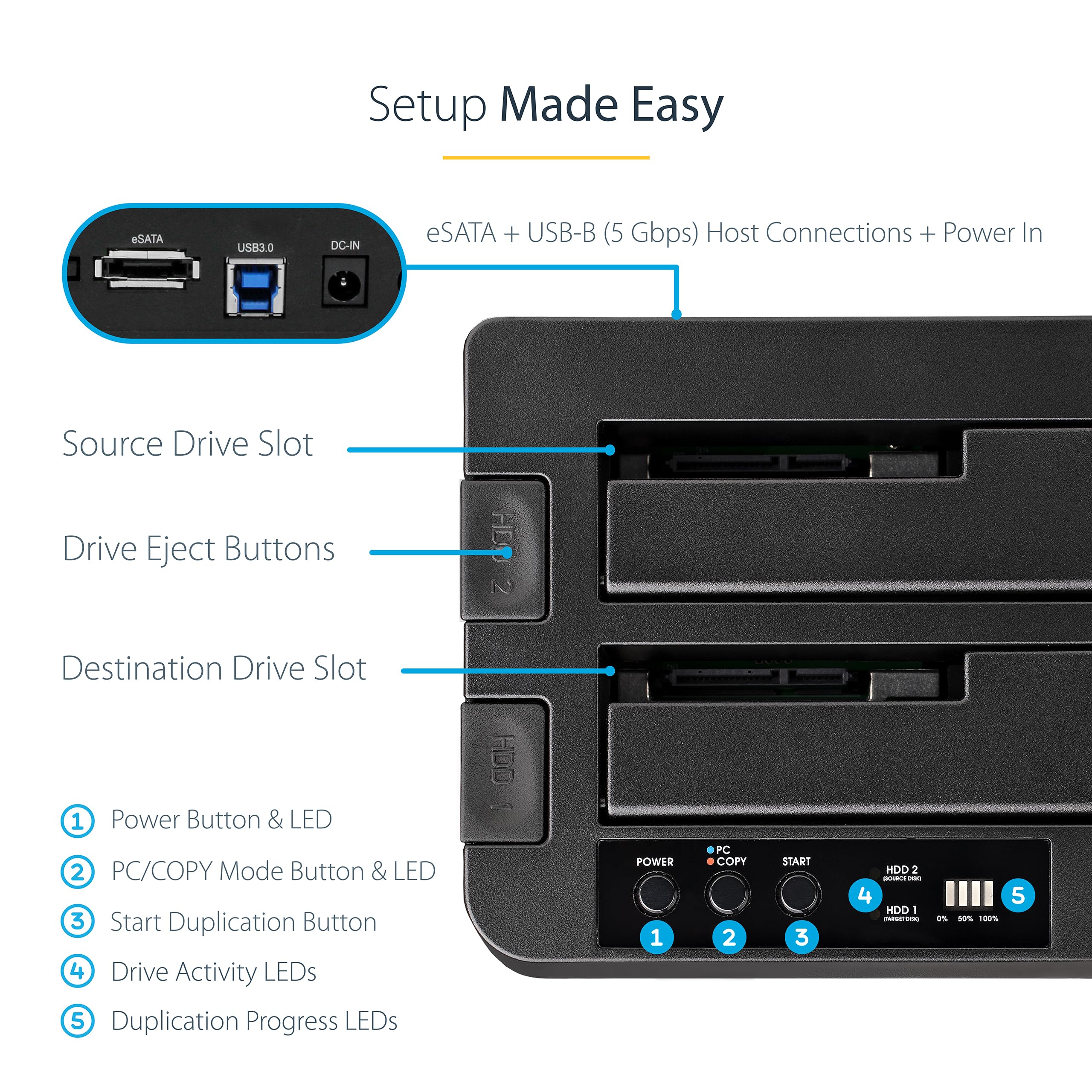 StarTech.com Standalone Hard Drive Duplicator, External Dual Bay USB 3.0 (5 Gbps) / eSATA to 2.5/3.5" SATA III HDD/SSD Cloner/Copier, Hard Disk Docking Station, Cloning/Recovery (SDOCK2U33RE),Black