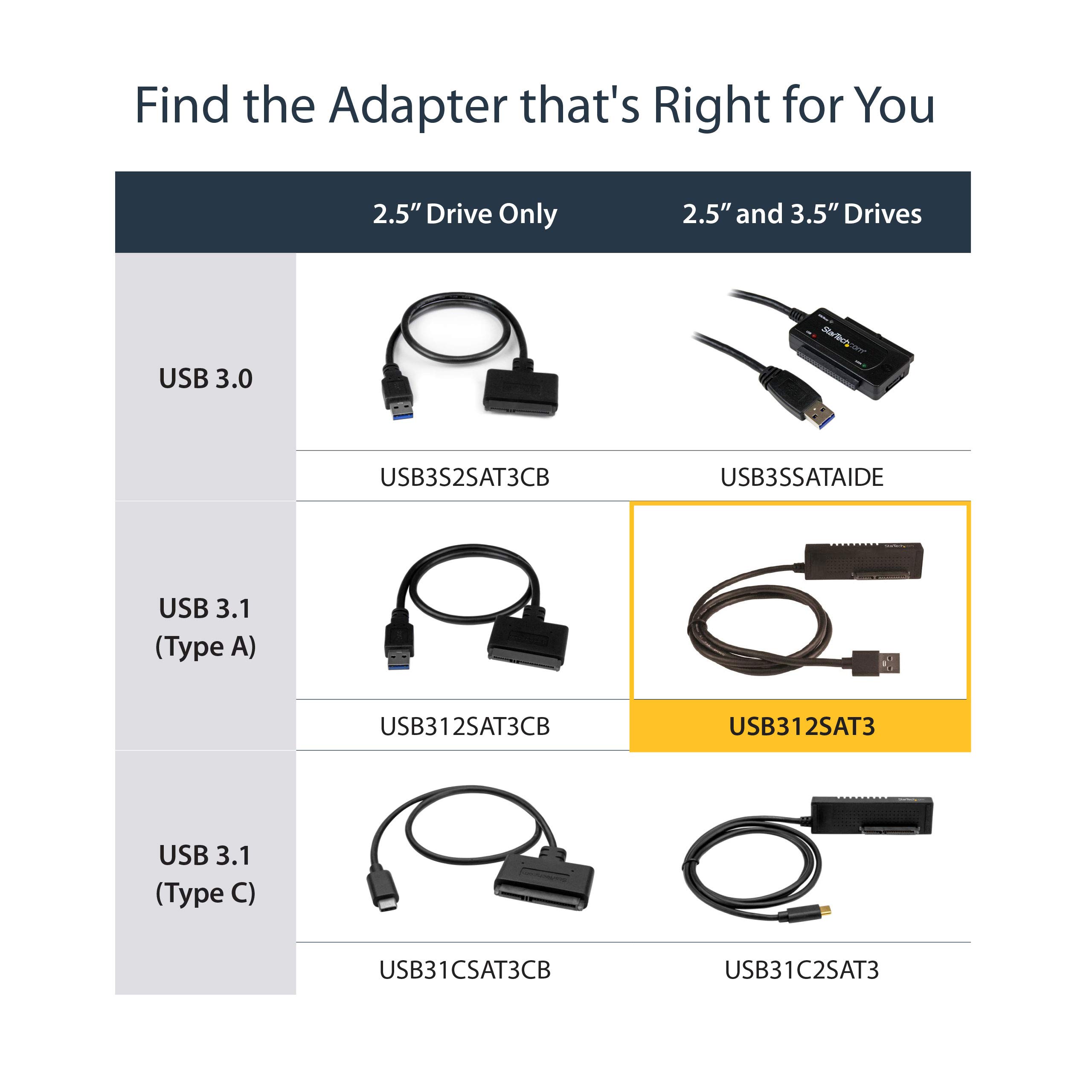 StarTech.com USB to SATA Adapter Cable - 2.5in and 3.5in Drives - USB 3.1 - 10Gbps - External Hard Drive Cable - Hard Drive Adapter Cable (USB312SAT3)