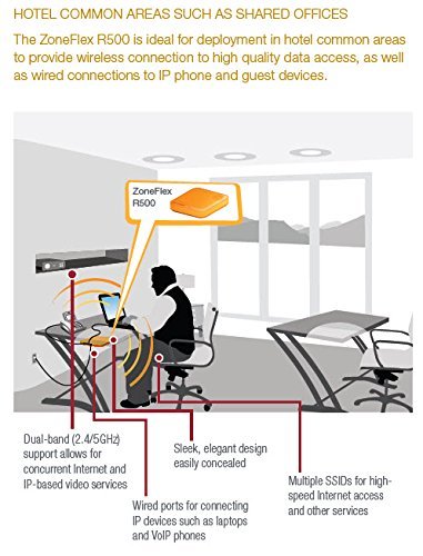 Ruckus Wireless ZoneFlex R500 Wireless Access Point (Dual-Band 802.11ac, 2x2:2 Streams, BeamFlex+, Dual Ports, 802.3af PoE) 901-R500-US00