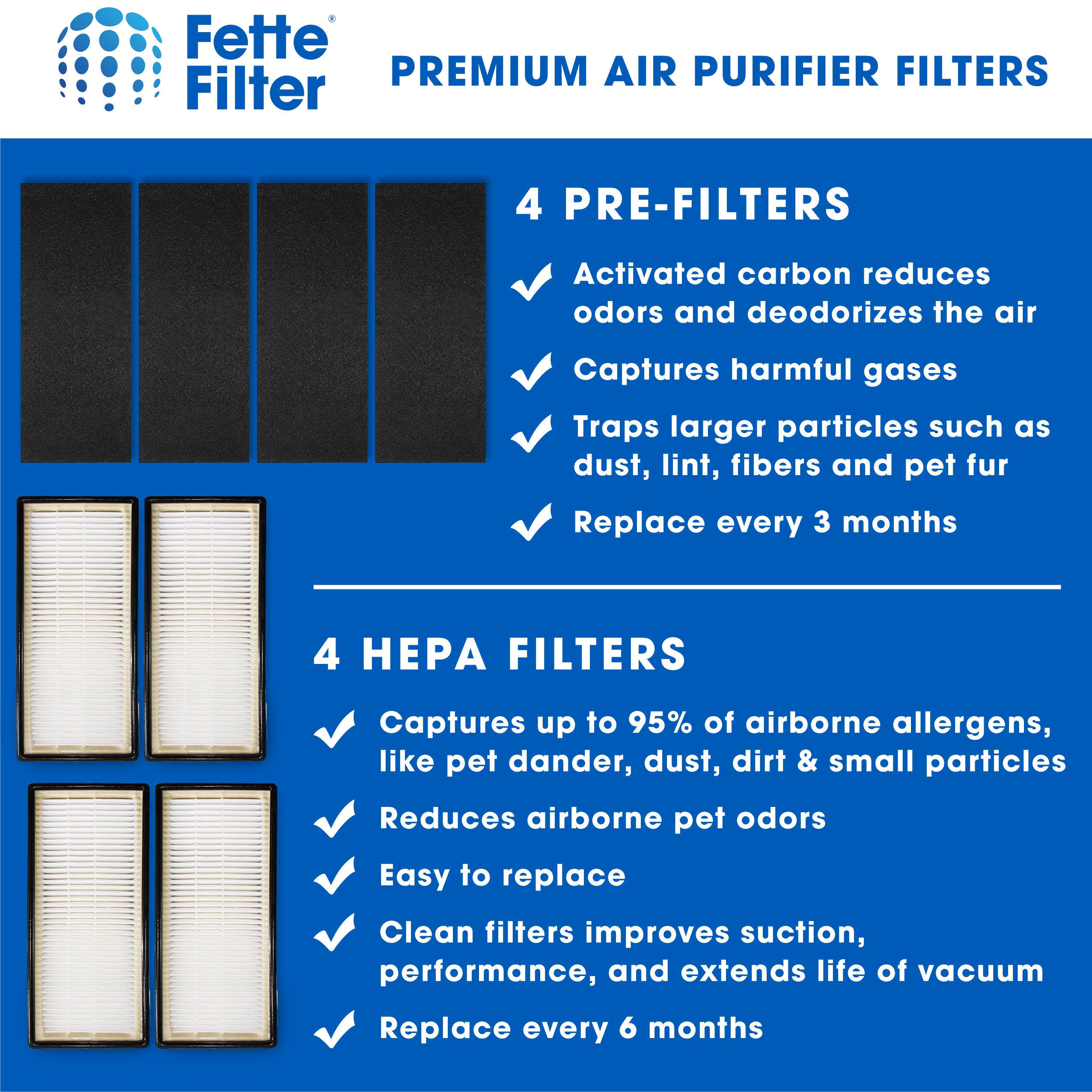 Fette Filter - Air Purifier Filter Compatible with Honeywell HEPAClean Air Purifier Replacement Filter C Pack of 4 HEPA + 4 Pre-Filters for Models HHT-080, HHT-081, HHT-085, HHT-090, HHT-145, HHT-149
