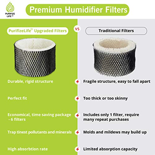 PURIFIZE LIFE Premium Replacement Wick Filter for Holmes Humidifier HWF62, HWF62S HWF62D Filter A and Other Sunbeam Cool Mist Models (3 Pack)