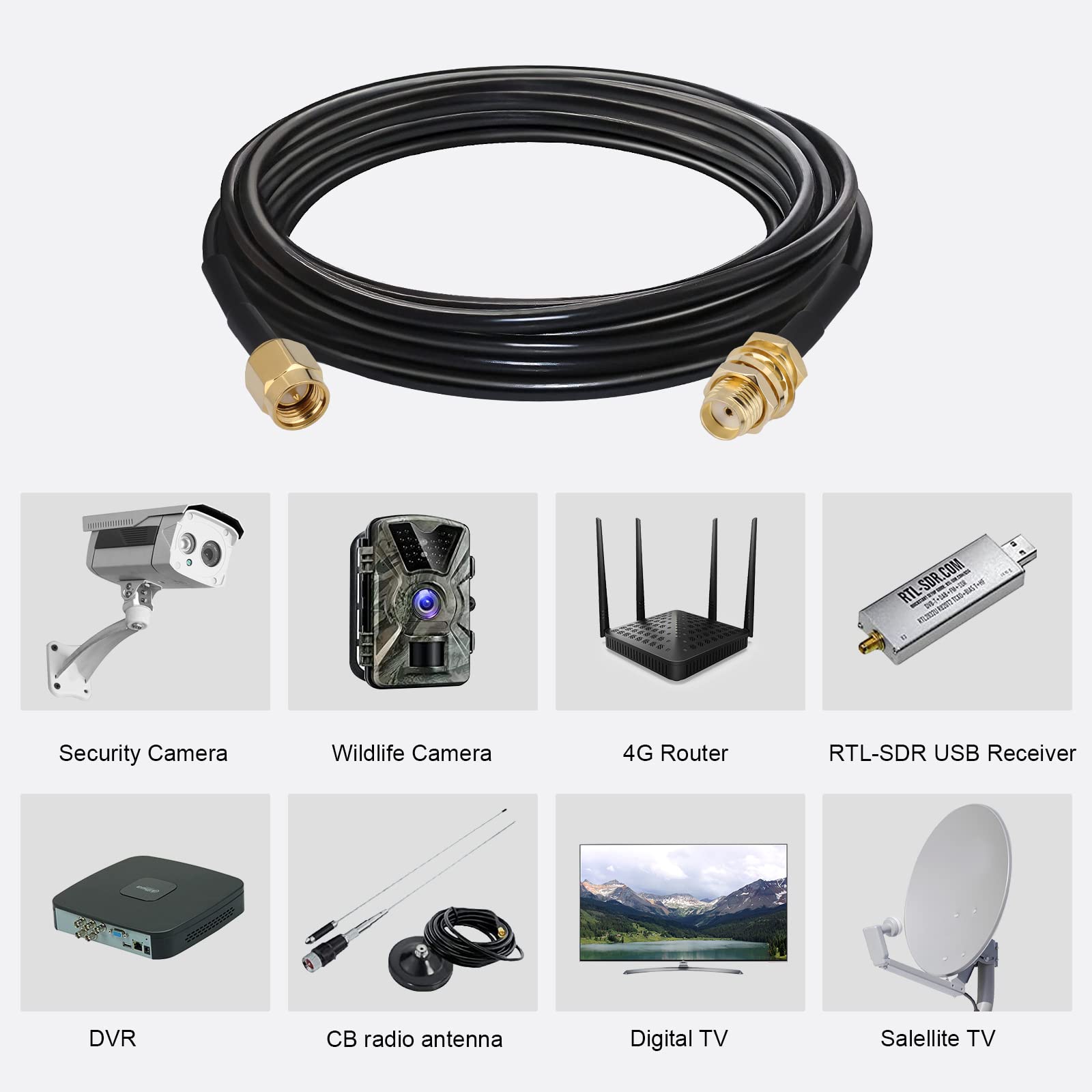 CAPChang SMA Antenna Cable RG174 Coaxial Cable 2-Pack 10FT SMA Female to SMA Male Bulkhead Add-on SMA to SMA/RPSMA Adapter Kit for 4G LTE Router Gateway Cellular RTL SDR Dongle ADS-B Receiver