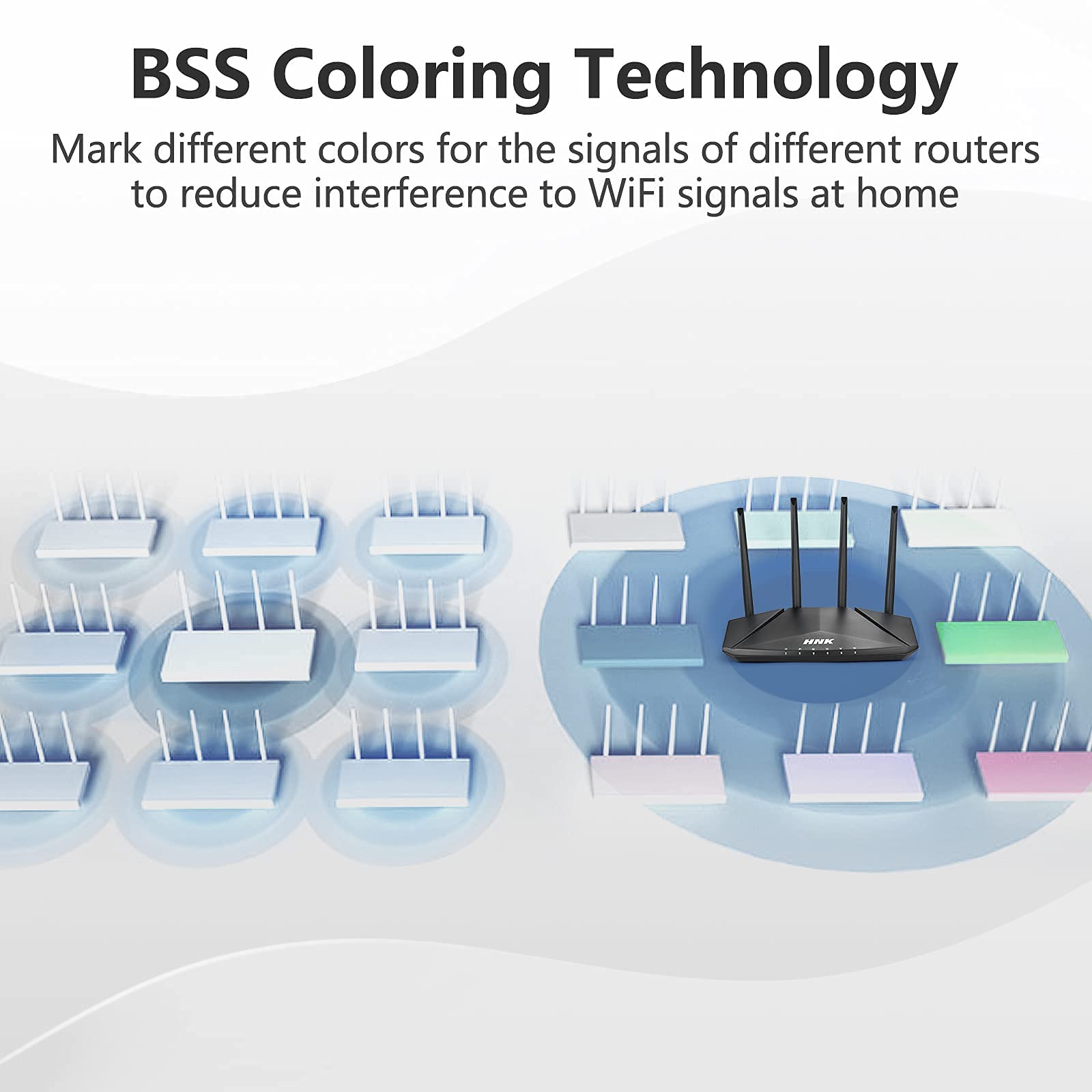 AX1800 WiFi 6 Router-Smart Wireless Router, Dual-Band WiFi Router, 802.11ax,Speed Up to 1800Mbps, Gaming&Streaming, Beamforming Technology, OFDMA & MU-MIMO Support 20+ Devices, Larger Coverage