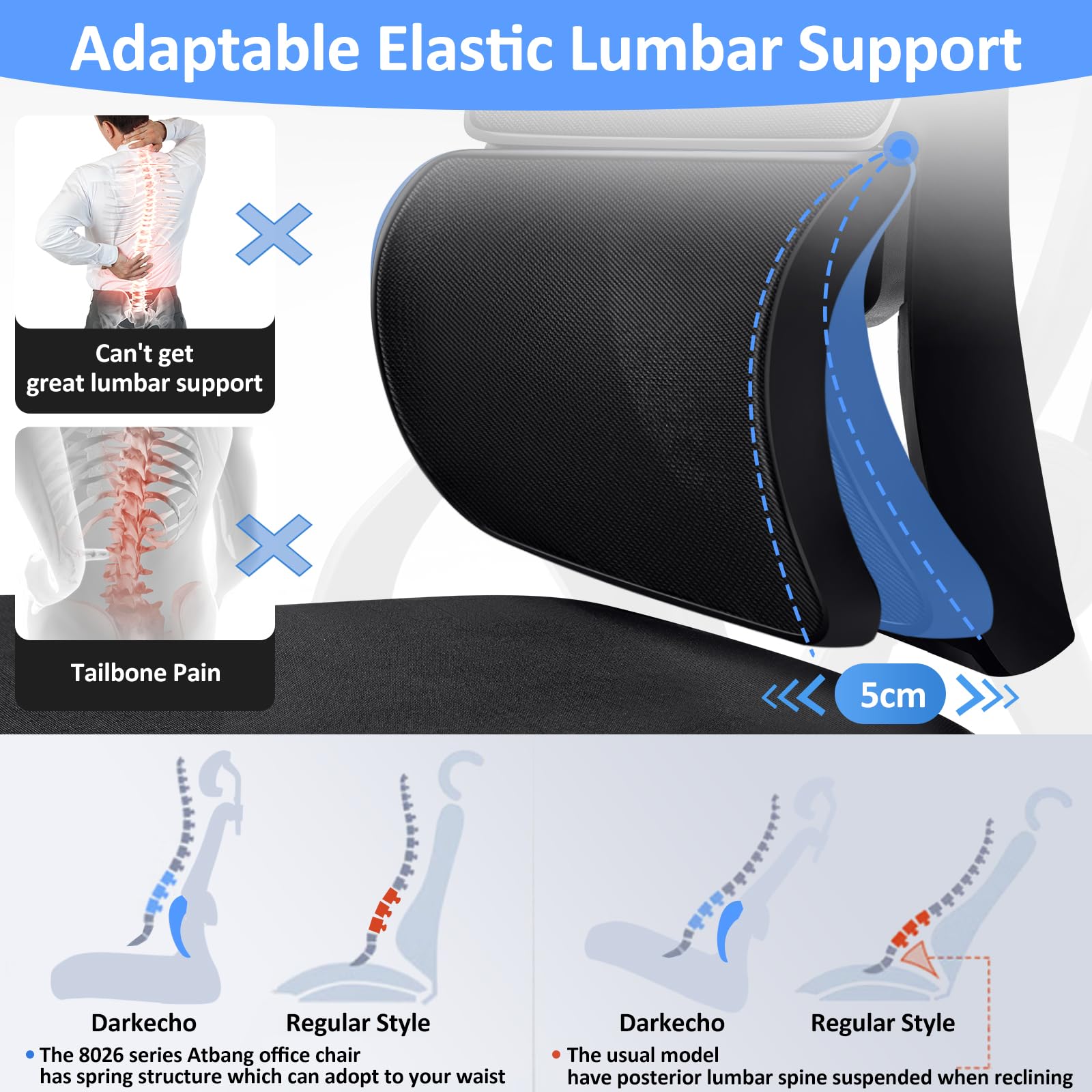 Office Chair Ergonomic Home Desk Chair, High Back Home Office Chair, Big Tall Computer Chair,Adaptable Lumbar Support, Flip-up Arms 125°Rocking, Adjustable Headrest, Thicken Cushion (Black)